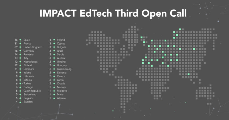 ISDI Accelerator | 28 EdTech Start-ups from all over Europe compete to ...